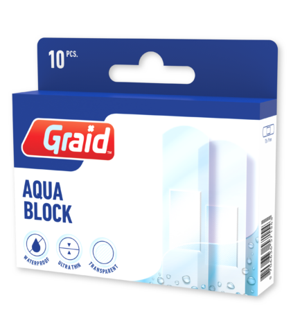 Wound Care - RFX CARE