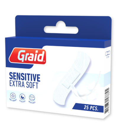 Wound Care - RFX CARE